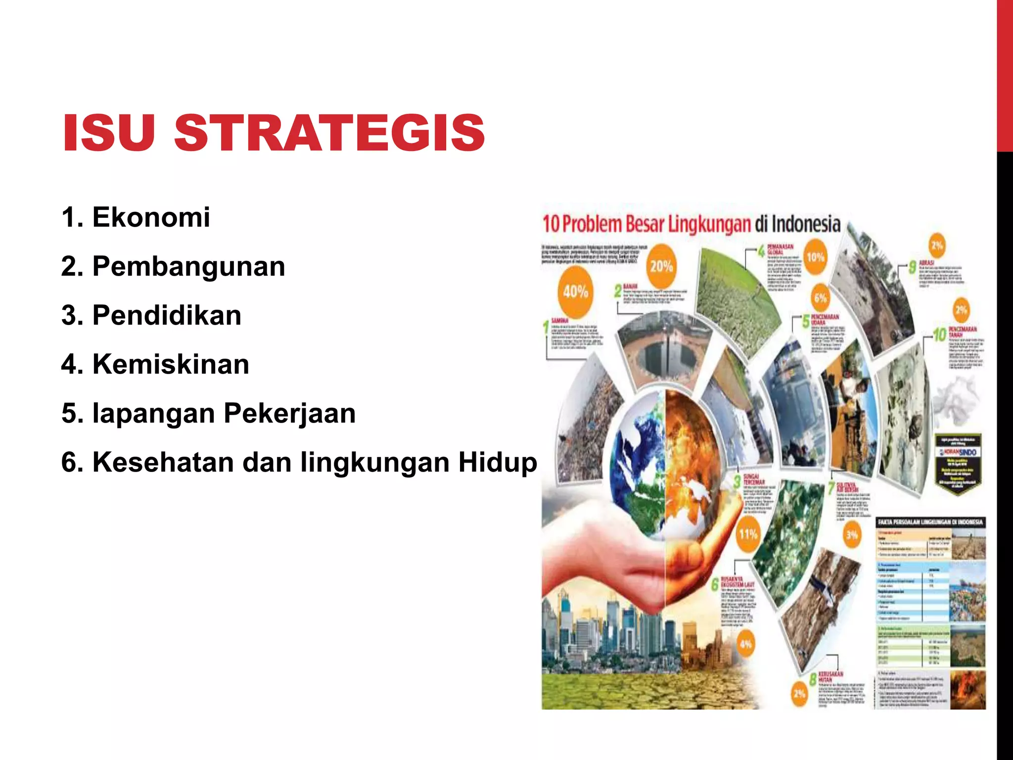 KAJIAN ISU STRATEGIS.pptx