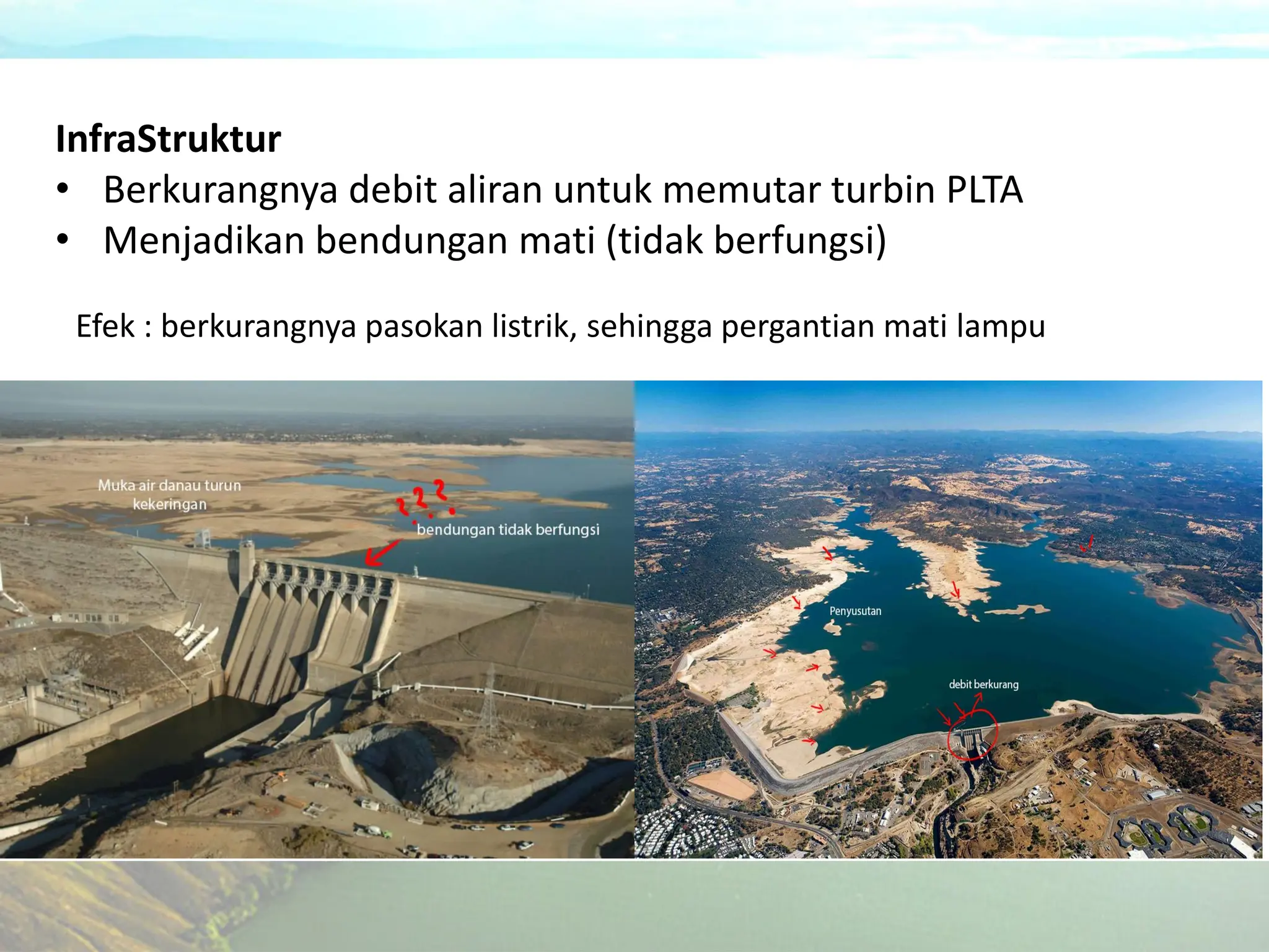 Apa yang Harus Dilakukan, Kajian Kerusakan Danau.pdf