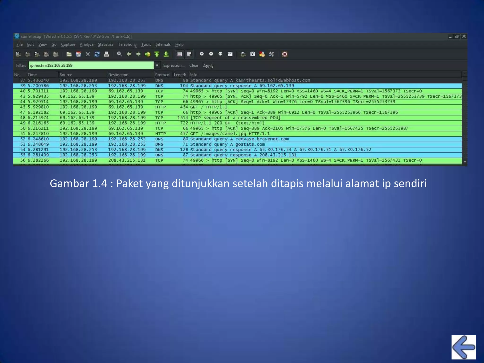 Kajian kes datagram analisis dengan wireshark | PPTX