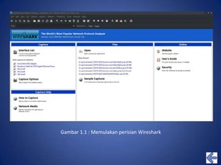 Kajian kes datagram analisis dengan wireshark | PPTX