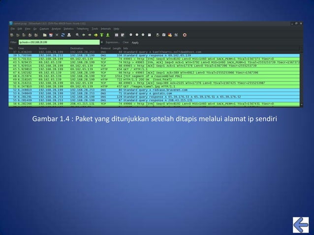 Kajian kes datagram analisis dengan wireshark | PPTX
