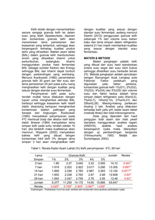 KAJIAN KONSENTRASI GRANULA KEFIR DAN LAMA SIMPAN PADA SUHU REFRIGERATOR TERHADAP KUALITAS KEFIR ...