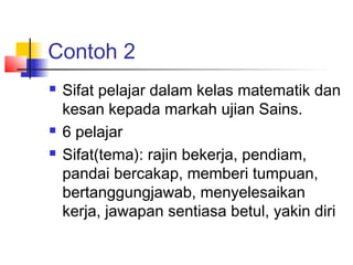 Kajian kualitatif analisis kandungan | PPT