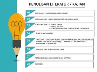 KAJIAN LITERATUR.pptx