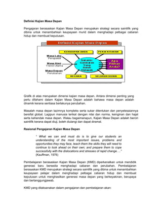 Kajian masa depan | PDF
