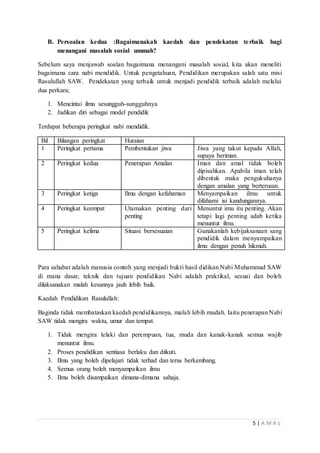 Kajian Pendidikan Rasulullah SAW | PDF