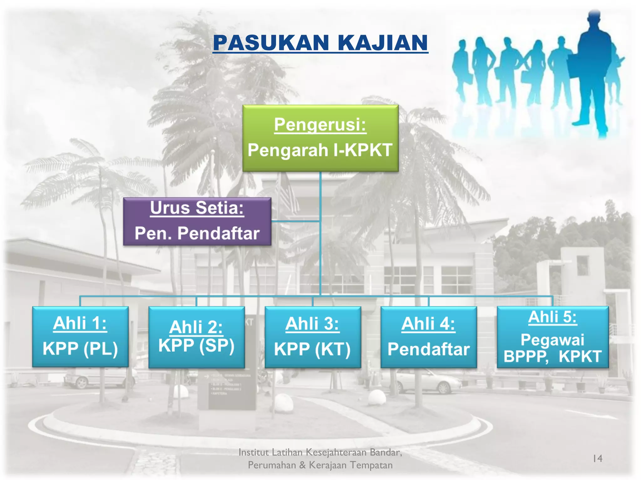 KAJIAN PENILAIAN OUTCOME iKPKT | PPT