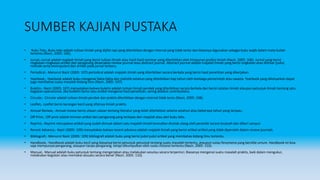 Kajian pustaka | PPT
