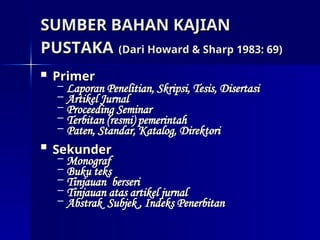 kajian_pustaka pada tulisan-tulisan ilmiah.ppt