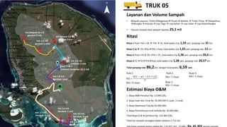 Kajian rute penanganan sampah kabupaten wakatobi | PPTX