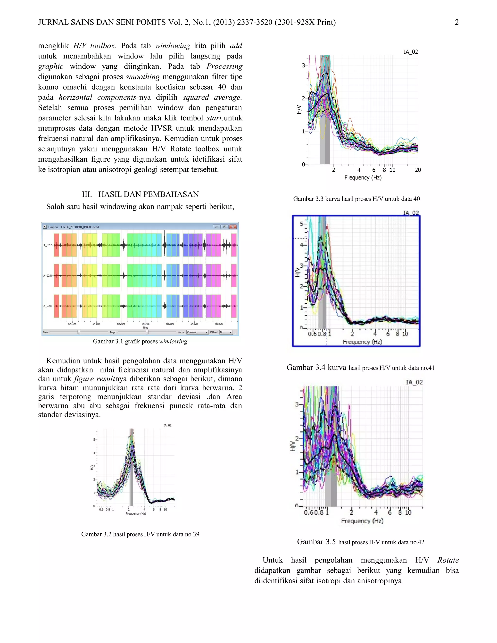 Estimasi Indeks Kerentanan Tanah menggunakan Metode HVSR | DOC