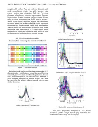 Estimasi Indeks Kerentanan Tanah menggunakan Metode HVSR | DOC
