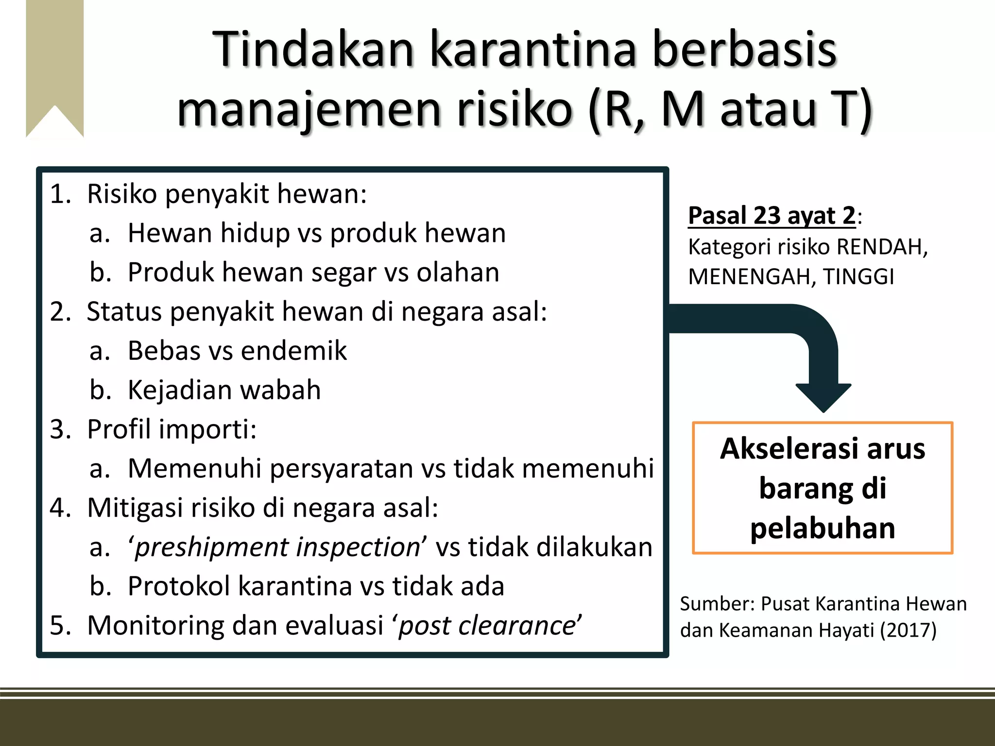 Kajian Sistim Perkarantinaan Hewan di Indonesia - Pusat KH dan Kehani, BARANTAN, Bogor, 8 ...