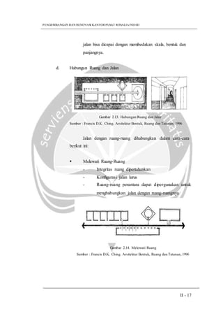 Kajian teori sirkulasi | DOCX