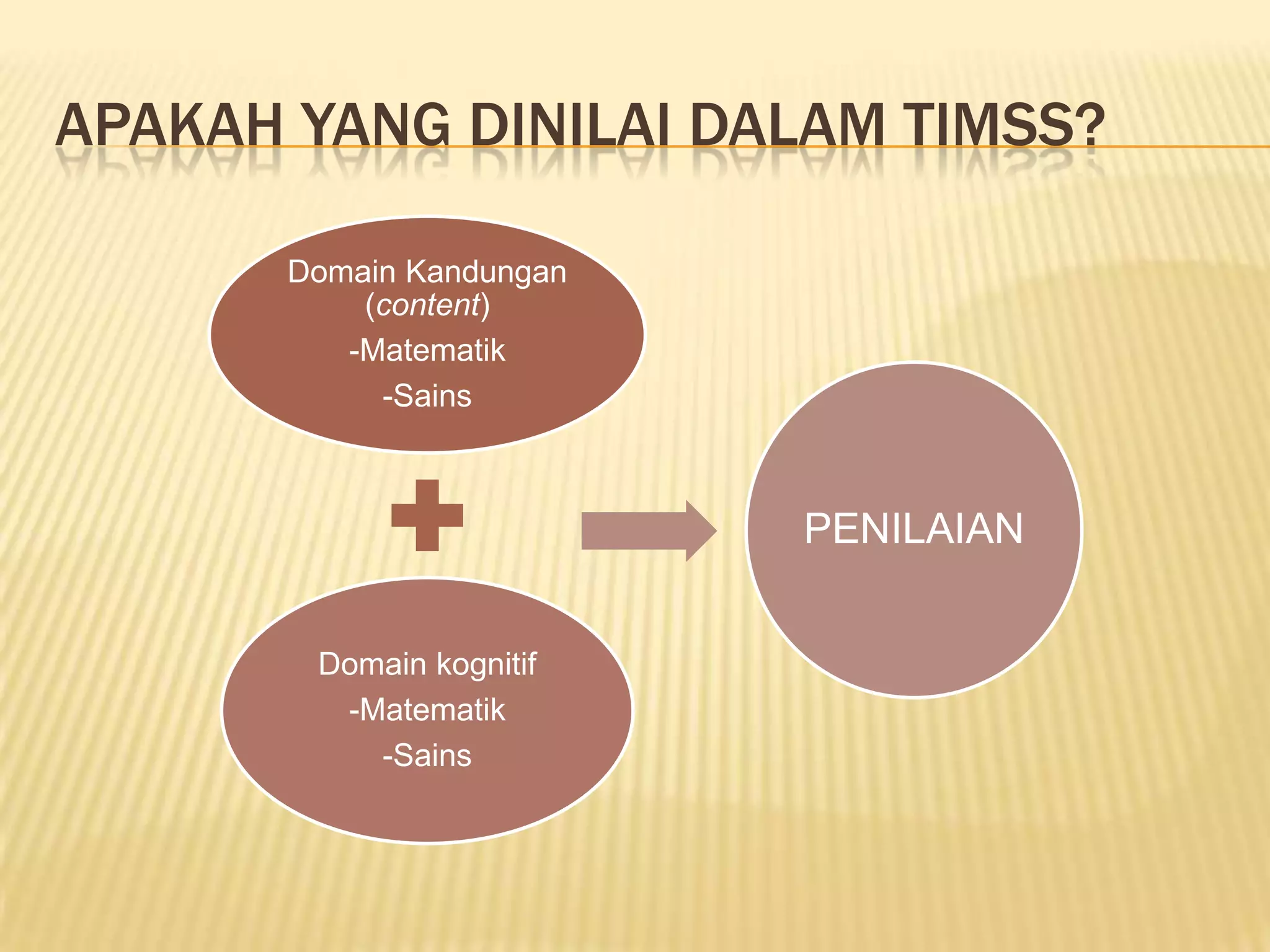 Kajian timss (trend in international mathematics and | PPTX