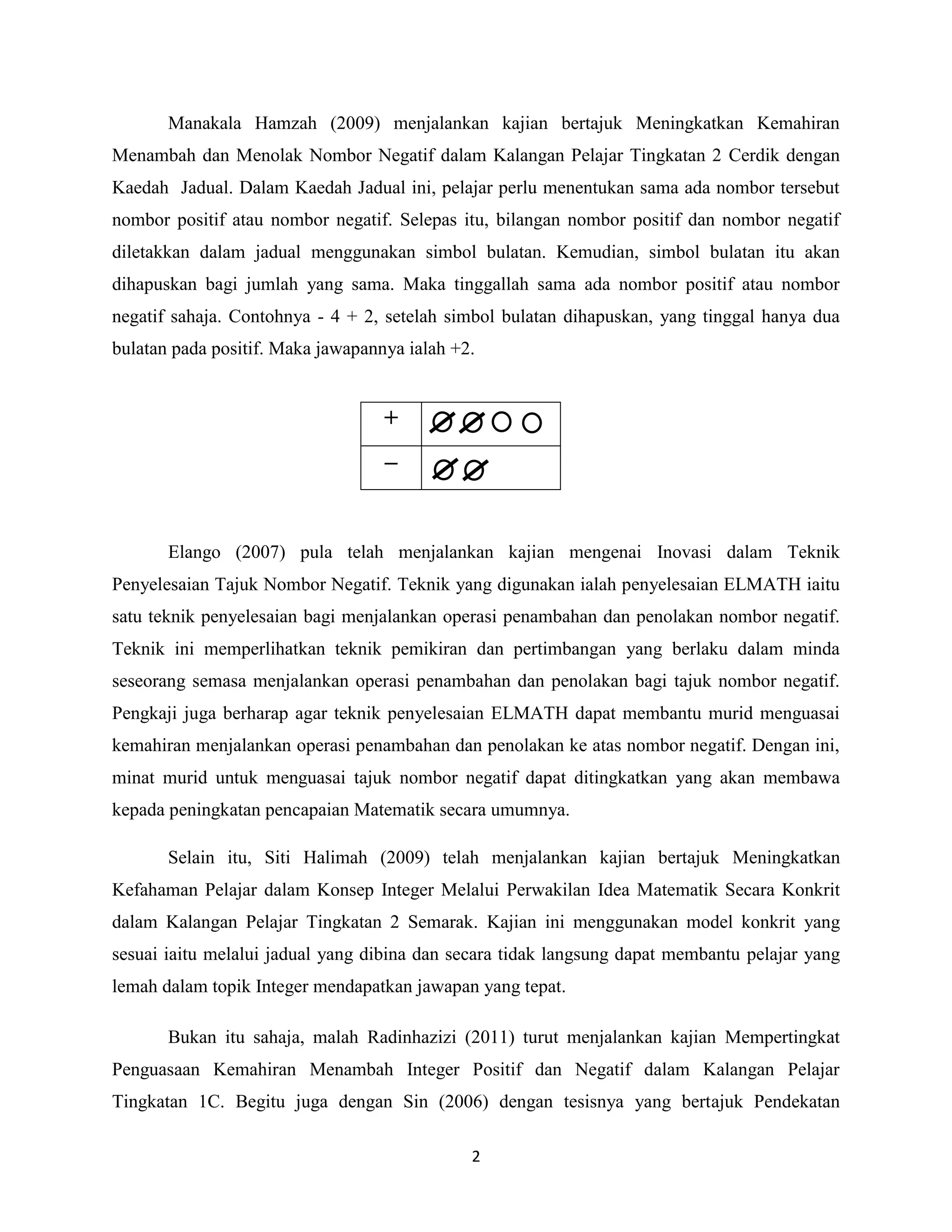 Keberkesanan Meningkatkan Kemahiran Menambah dan Menolak Integer Melalui Kaedah Rumah dalam ...