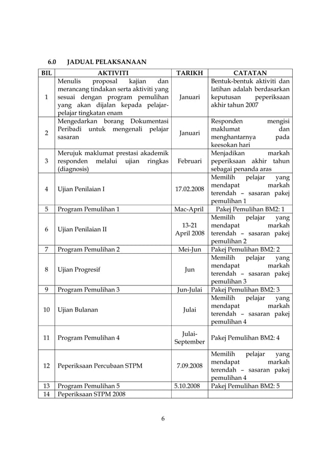 KT: Mengasah Mata Minda 2008 | PDF | Free Download