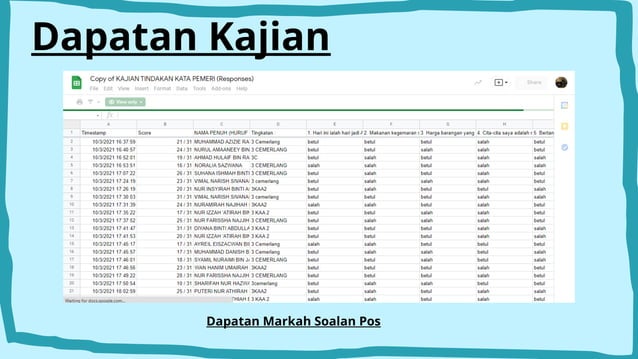 KAJIAN TINDAKAN PANITIA BAHASA MELAYU KEMAHIRAN PENGGUNAAN KATA PEMERI IALAH DAN ADALAH DALAM ...