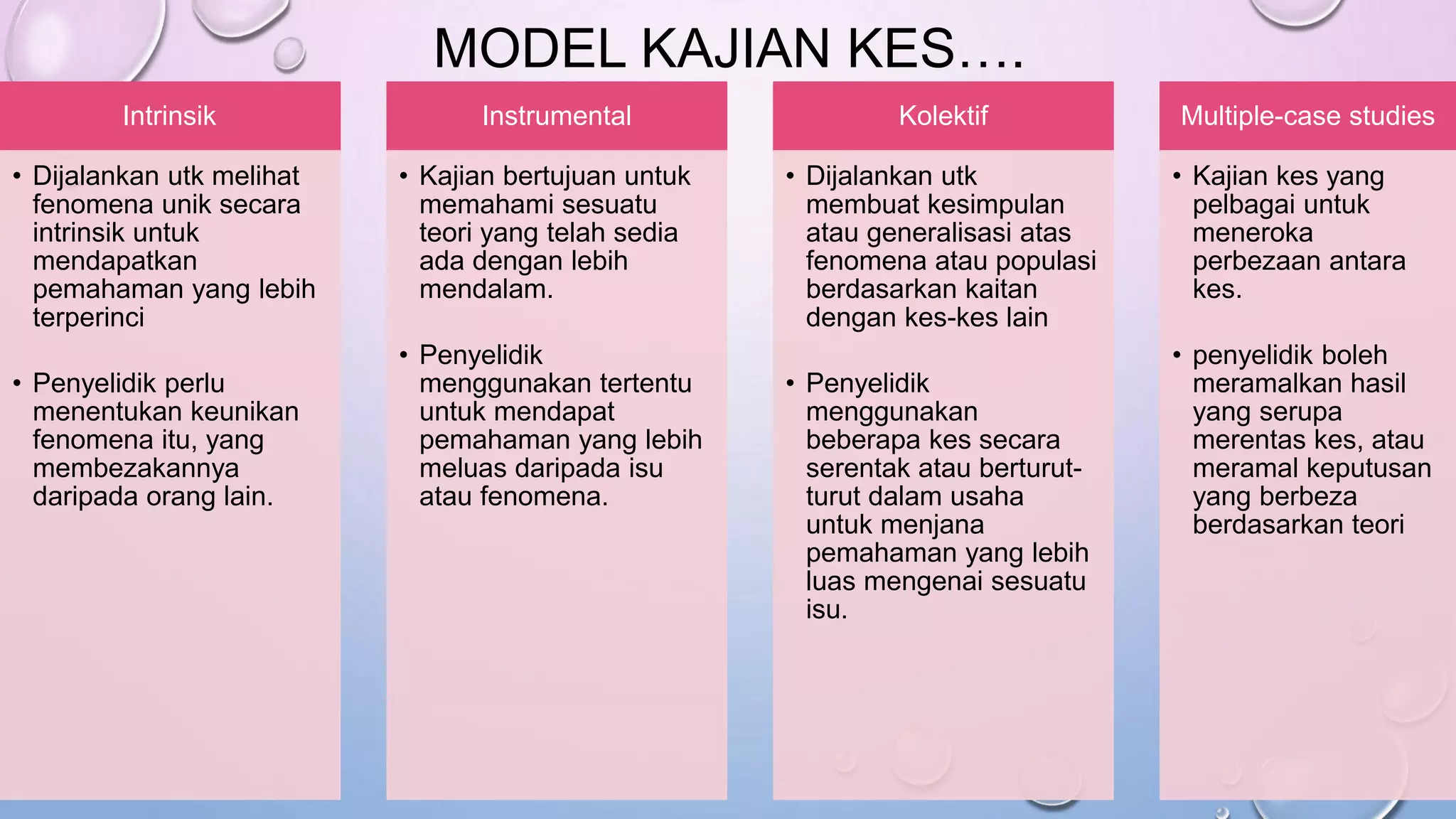 Kajian tindakan dan kajian kes | PPTX