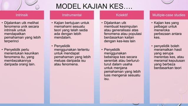 Kajian tindakan dan kajian kes | PPTX