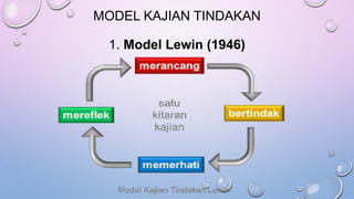 Kajian tindakan dan kajian kes | PPTX