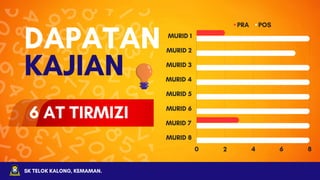 mempertingkatkan kemahiran mendarab sebarang nombor | PPTX