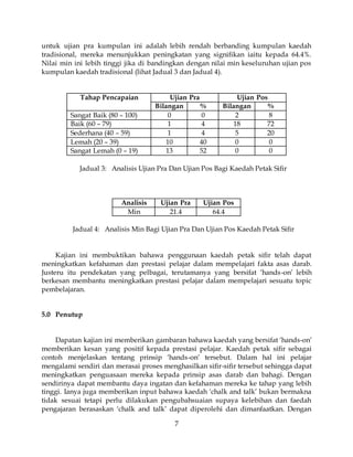 Kajian tindakan maths darab silang | DOCX