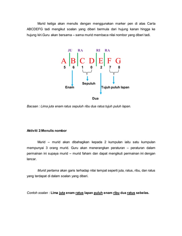 Kajian tindakan matematik | DOCX