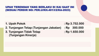 Kajian Upah Minimum untuk pekerja di indonesia.pptx