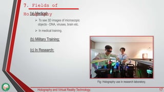 Holography and Virtual Reality | PPT