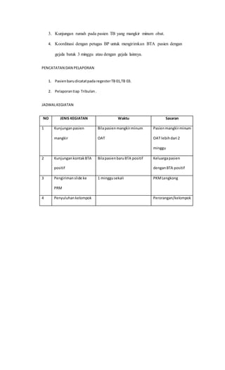 Kak program-tb | DOCX