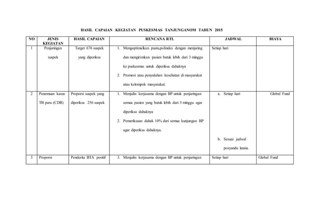 Kak program-tb | DOCX