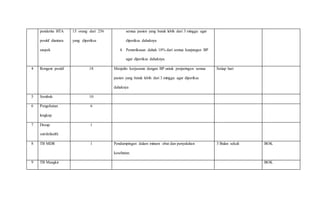 Kak program-tb | DOCX