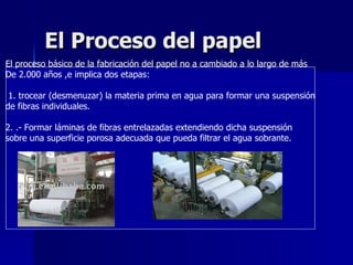 Fabricacion del papel | PPT