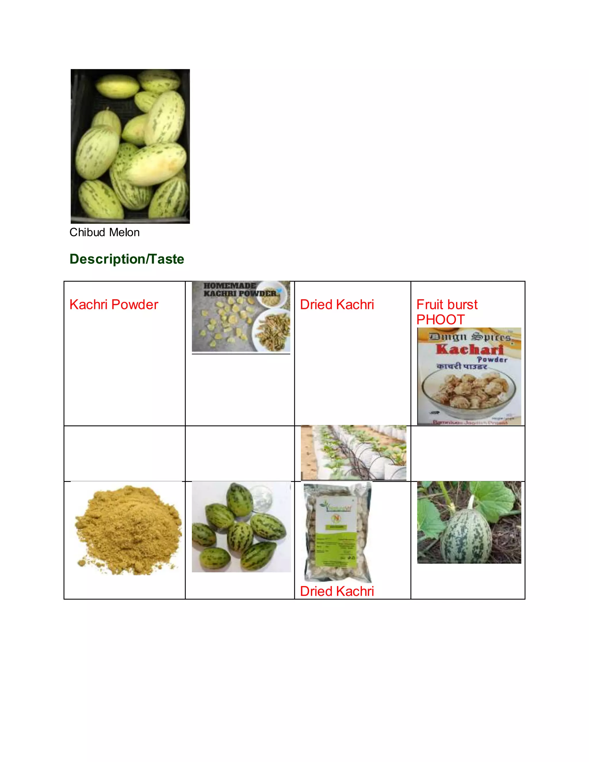 FOOT KAKDI / KACHRA / KACHRI (Cucumis melo / Cucumis Callosus ...