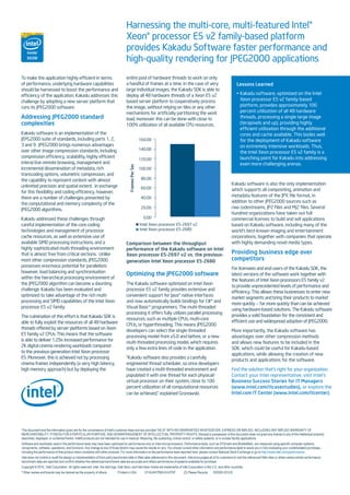 Kakadu Software High Quality JPEG2000 Software Enhanced Server Platform | PDF