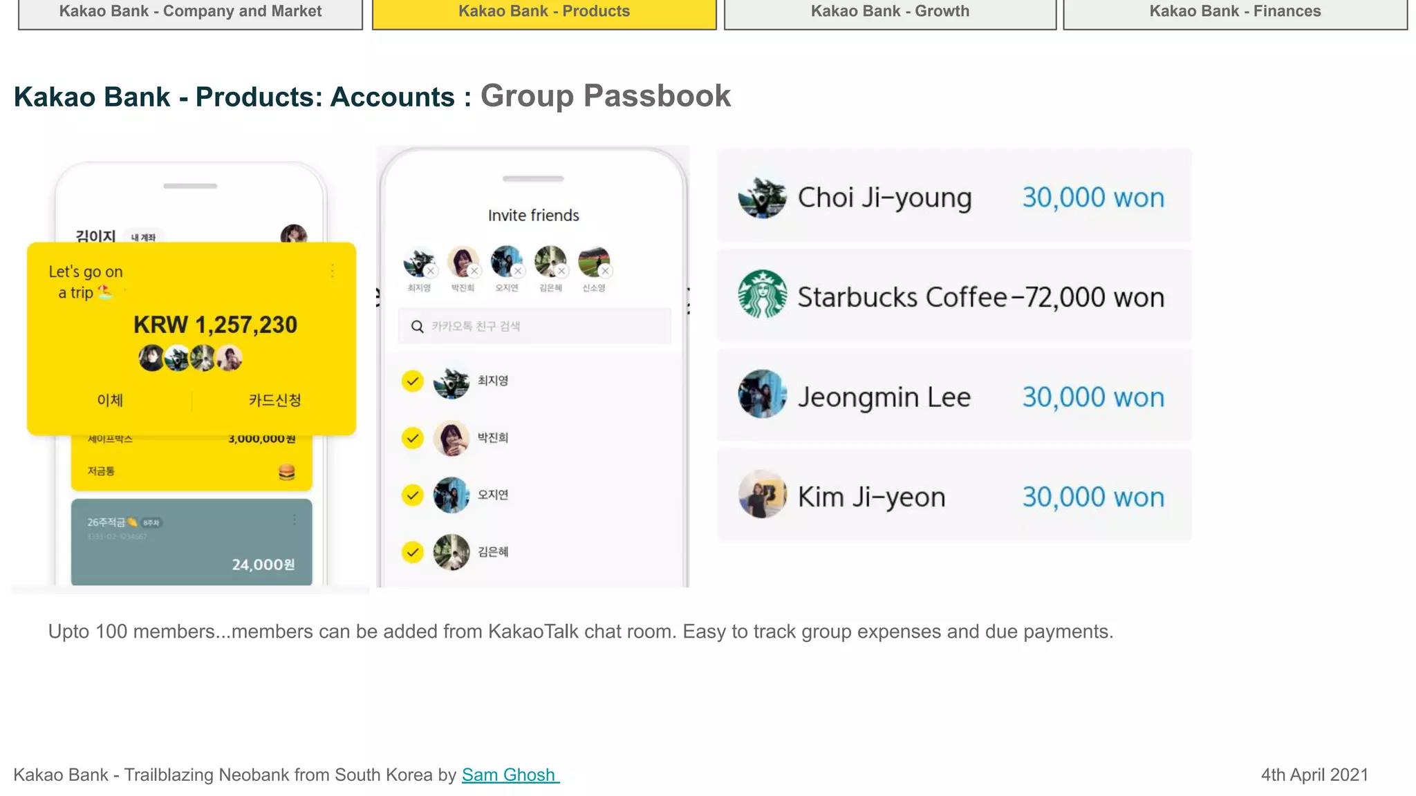 Kakao Bank - Trailblazing Neobank from South Korea | PDF | Business ...