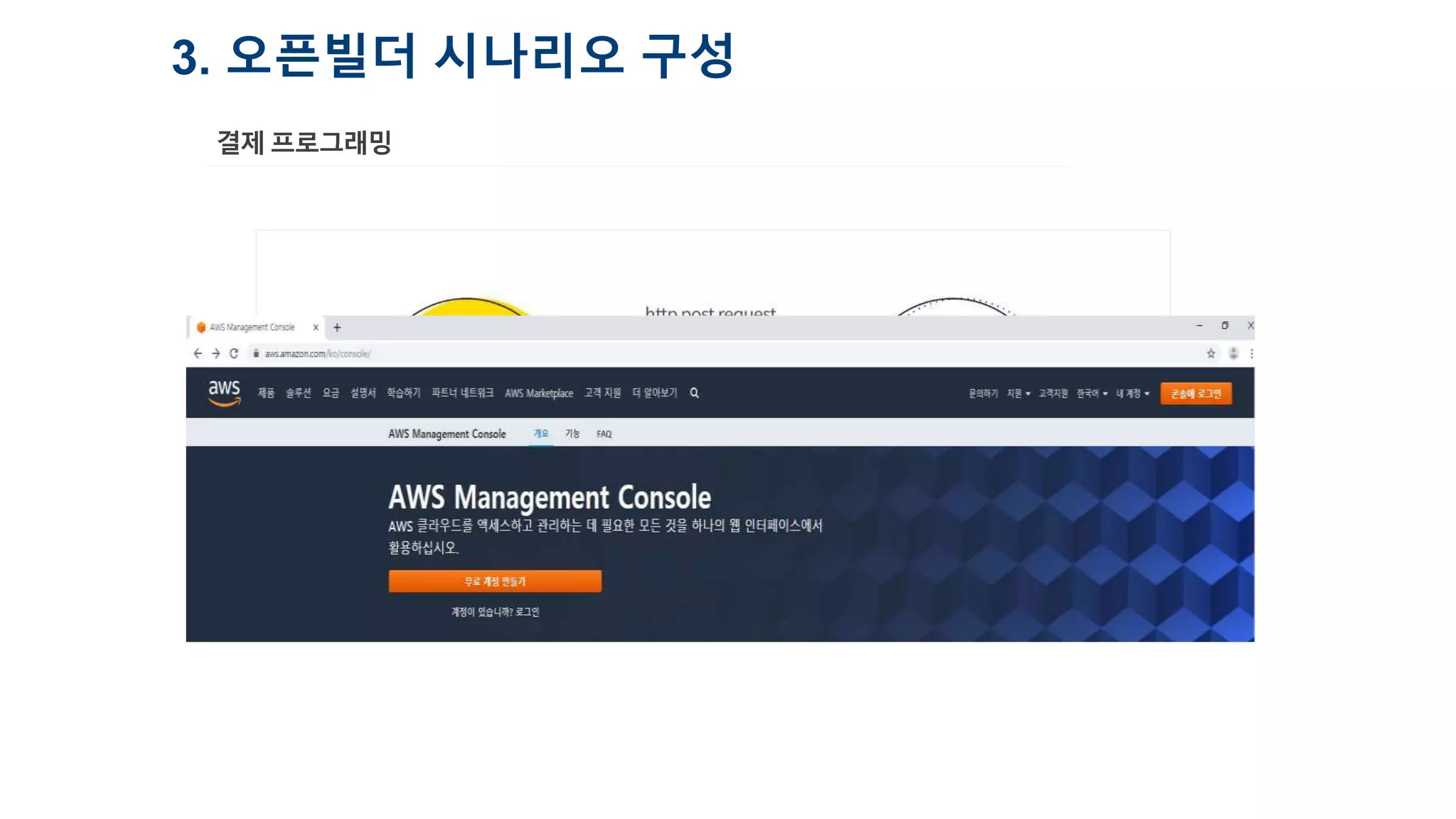 Kakao chatbot with open api | PPT