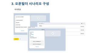 Kakao chatbot with open api | PPT