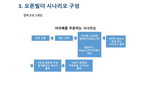 Kakao chatbot with open api | PPTX
