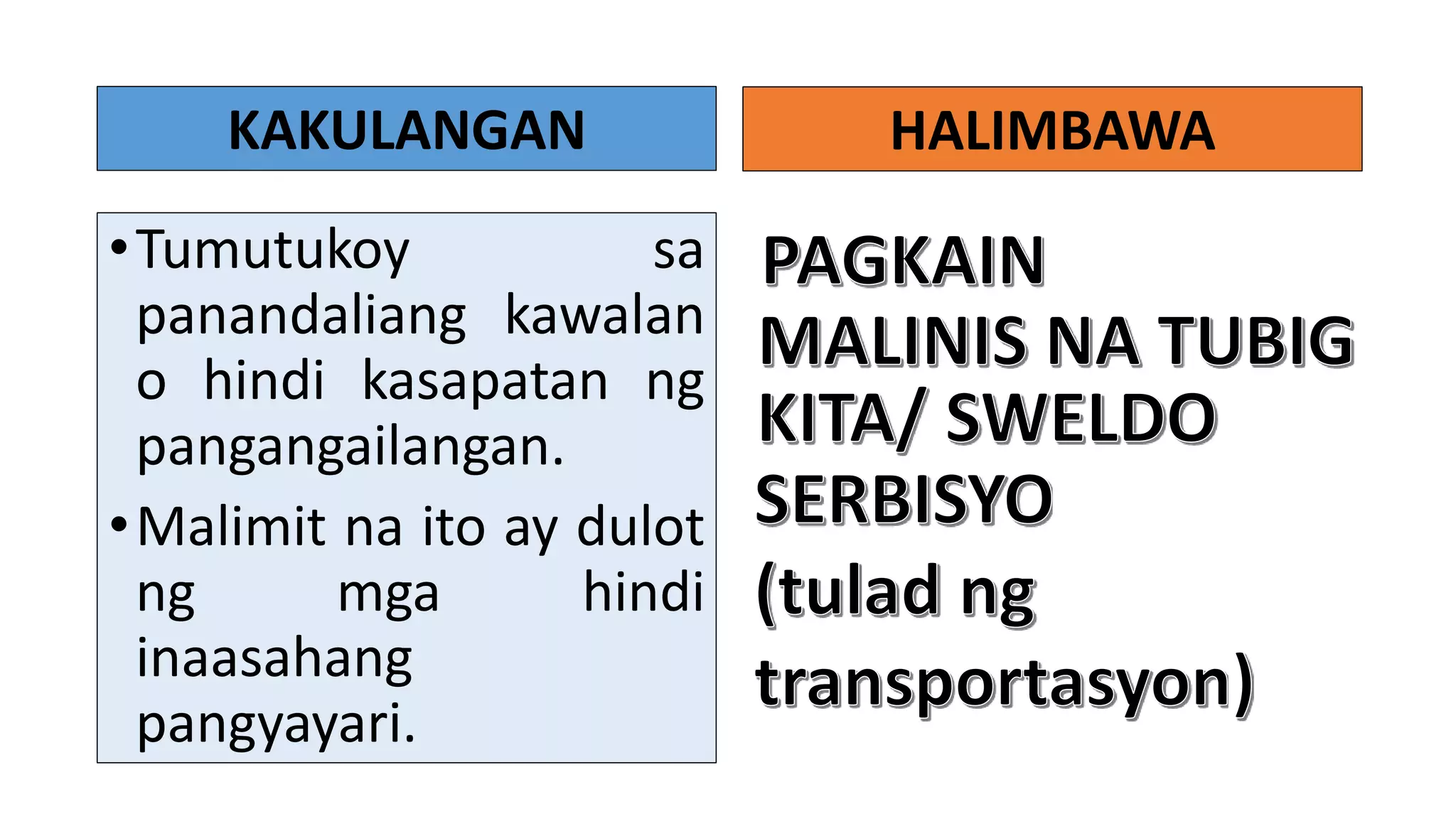 Kakapusan vs Kakulangan | PPTX