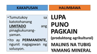 Kakapusan vs Kakulangan | PPTX