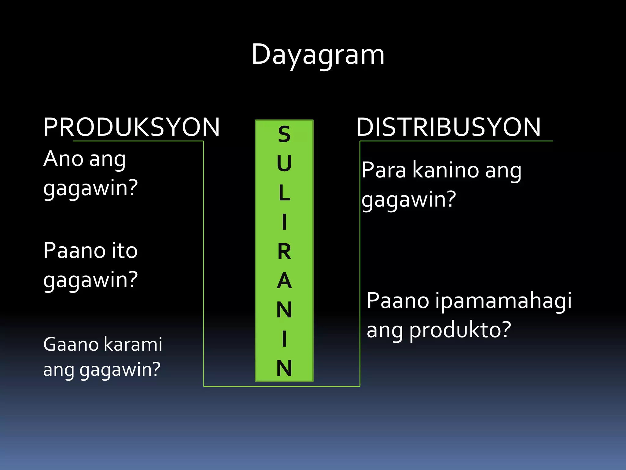 Kakapusan at kakulangan | PPTX