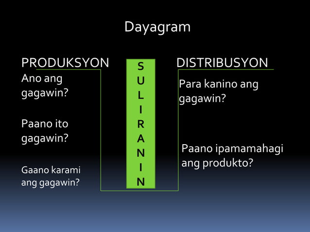 Kakapusan at kakulangan | PPTX