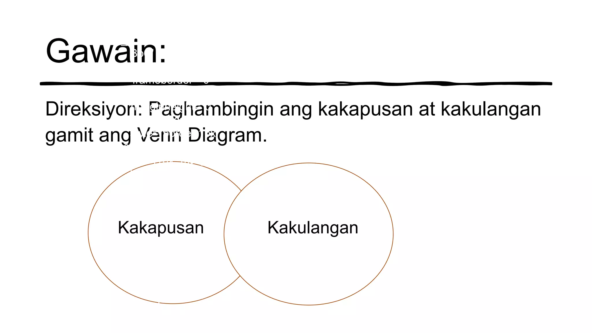 Kakapusan at kakulangan | PPTX