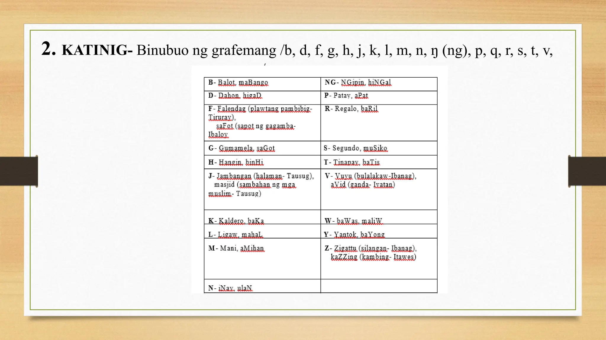 kakayahang komunikatibo Ist quarter lesson | PPTX