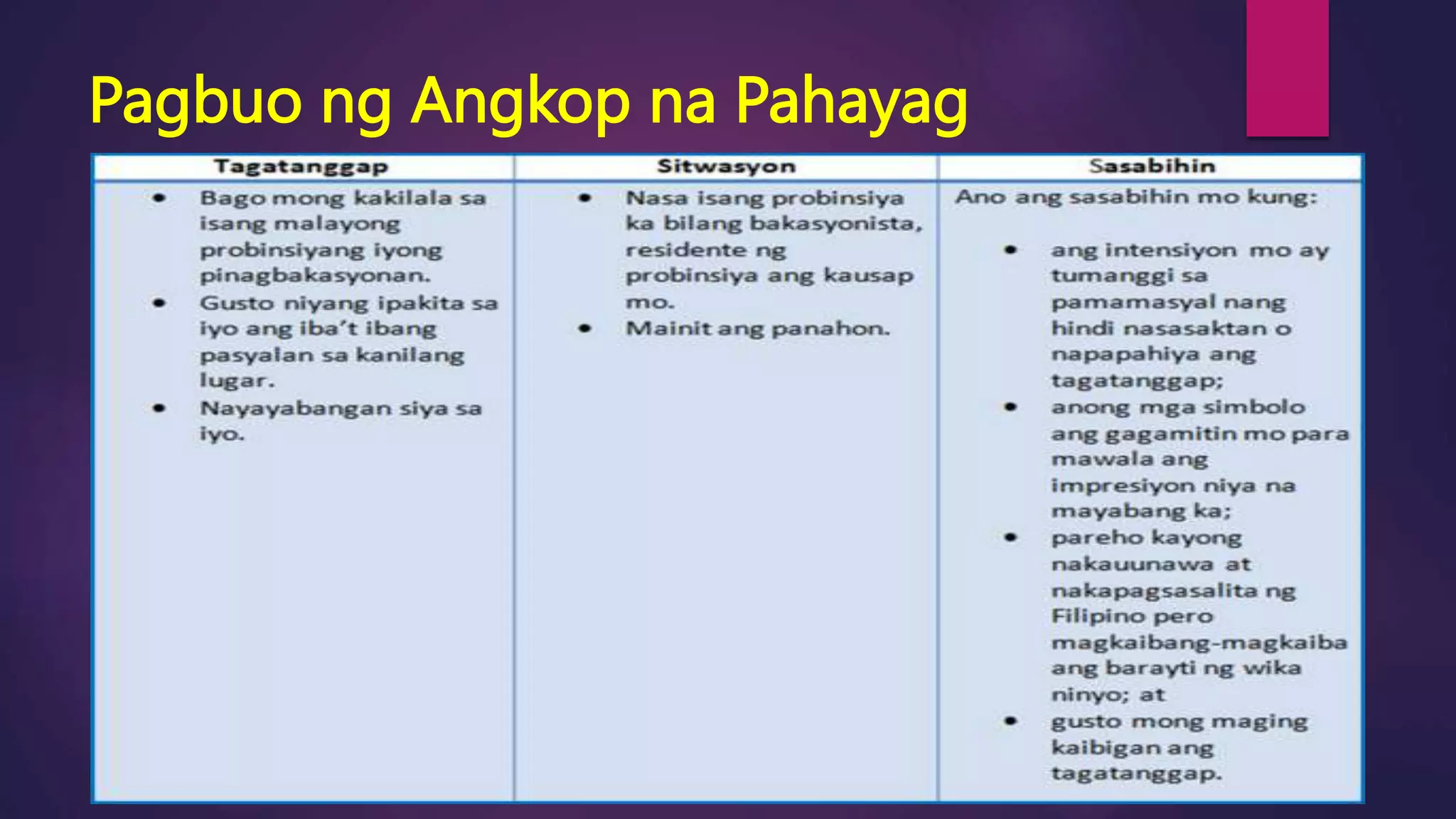 KAKAYAHANG KOMUNIKATIBO NG MGA PILIPINO.pptx KAKAYAHANG KOMUNIKATIBO NG MGA PILIPINO.pptx