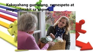 Kakayahang Tanglay ng mga Tao | PPTX