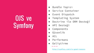 KAK Etkinliği OJS de Symfony kullanımı | PPT