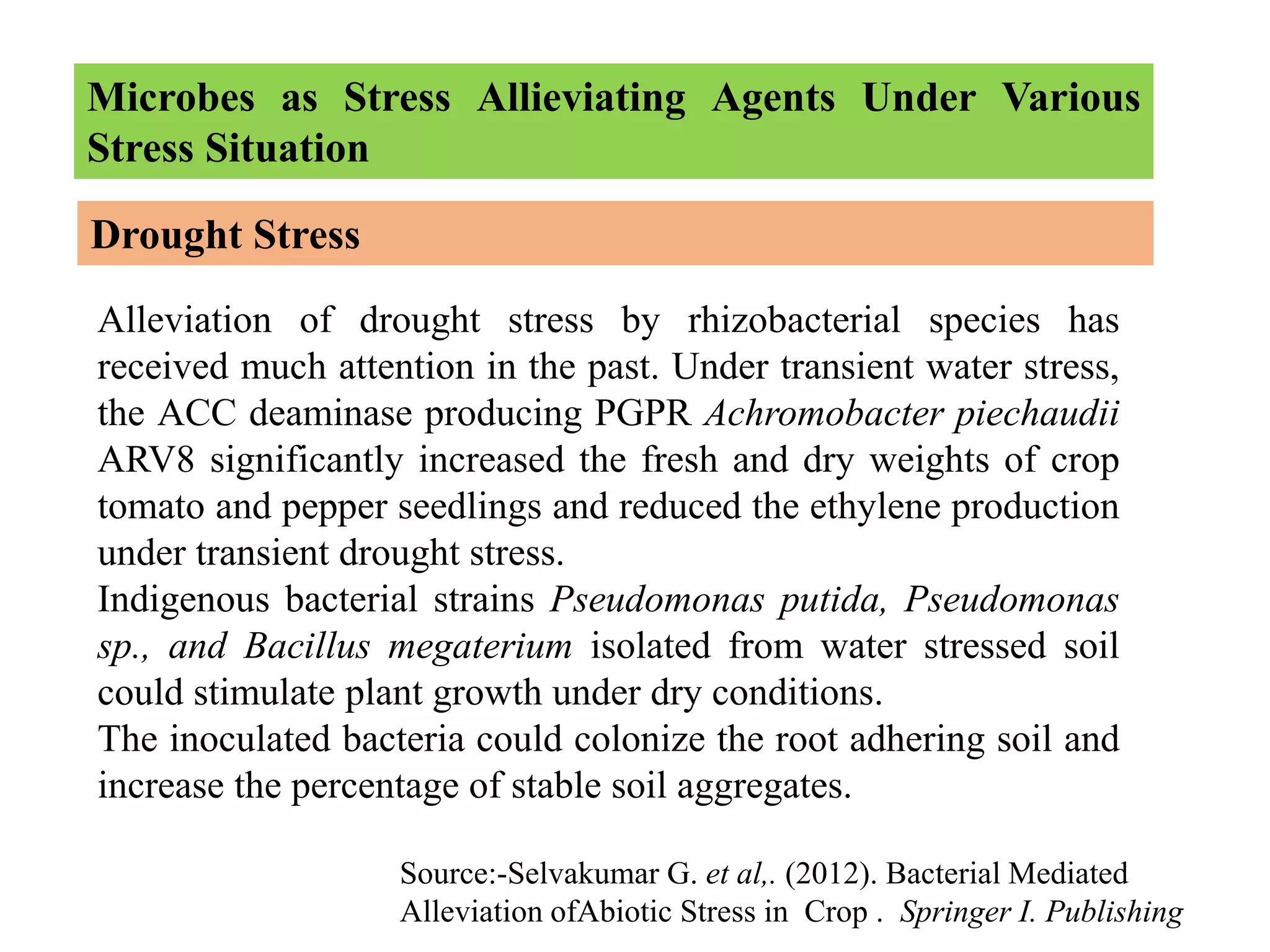 SOIL MICROORGANISMS AND THERE ROLE IN ABIOTIC STRESS MANAGEMENT | PPT
